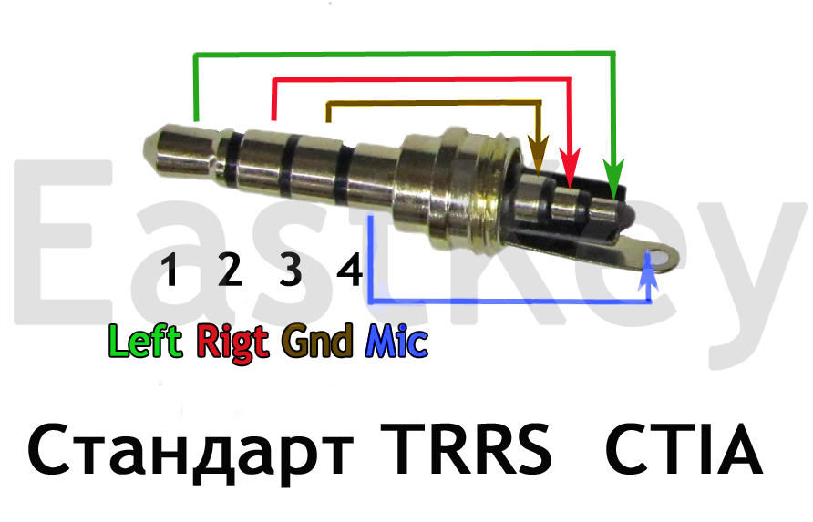 Распиновка type-c micro USB аудио и питания. Распайка и pinout разъёмов