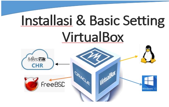 Pengenalan, Cara Instalasi dan Setting VirtualBox - ALHAD ENTERPRISES