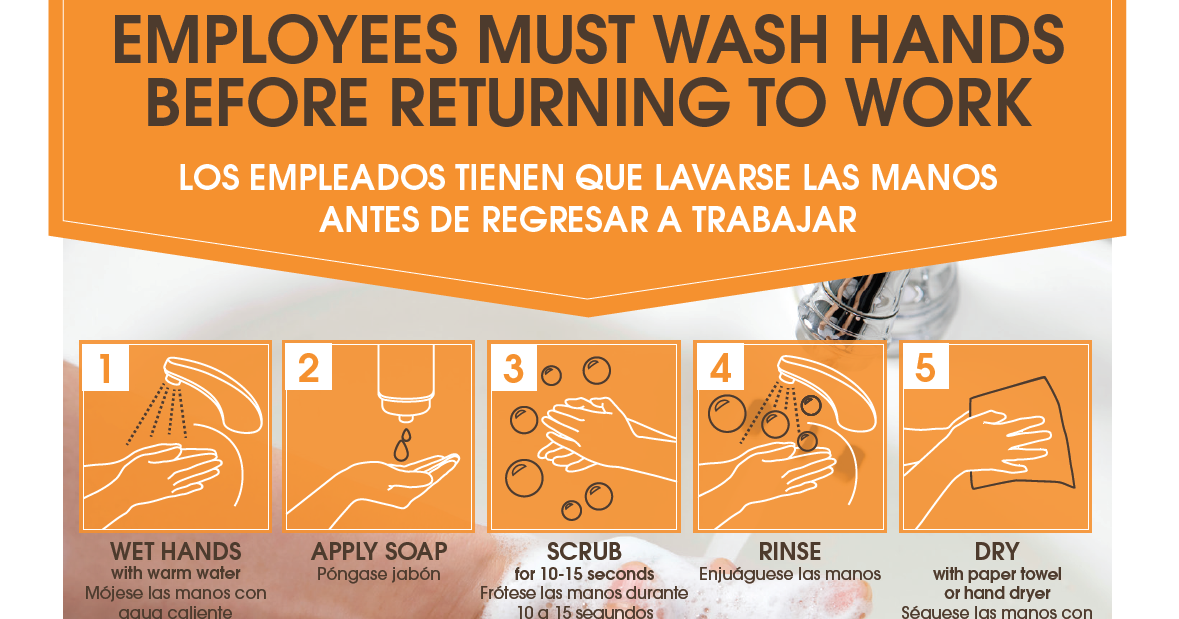 Penn State Food Safety Blog: Posters - Food Safety and Sanitary Practices