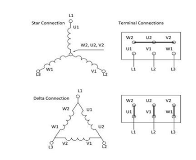 Wiring Diagram Star Delta Motor 3 Phase Pada Industri Motor Induksi 3 ...