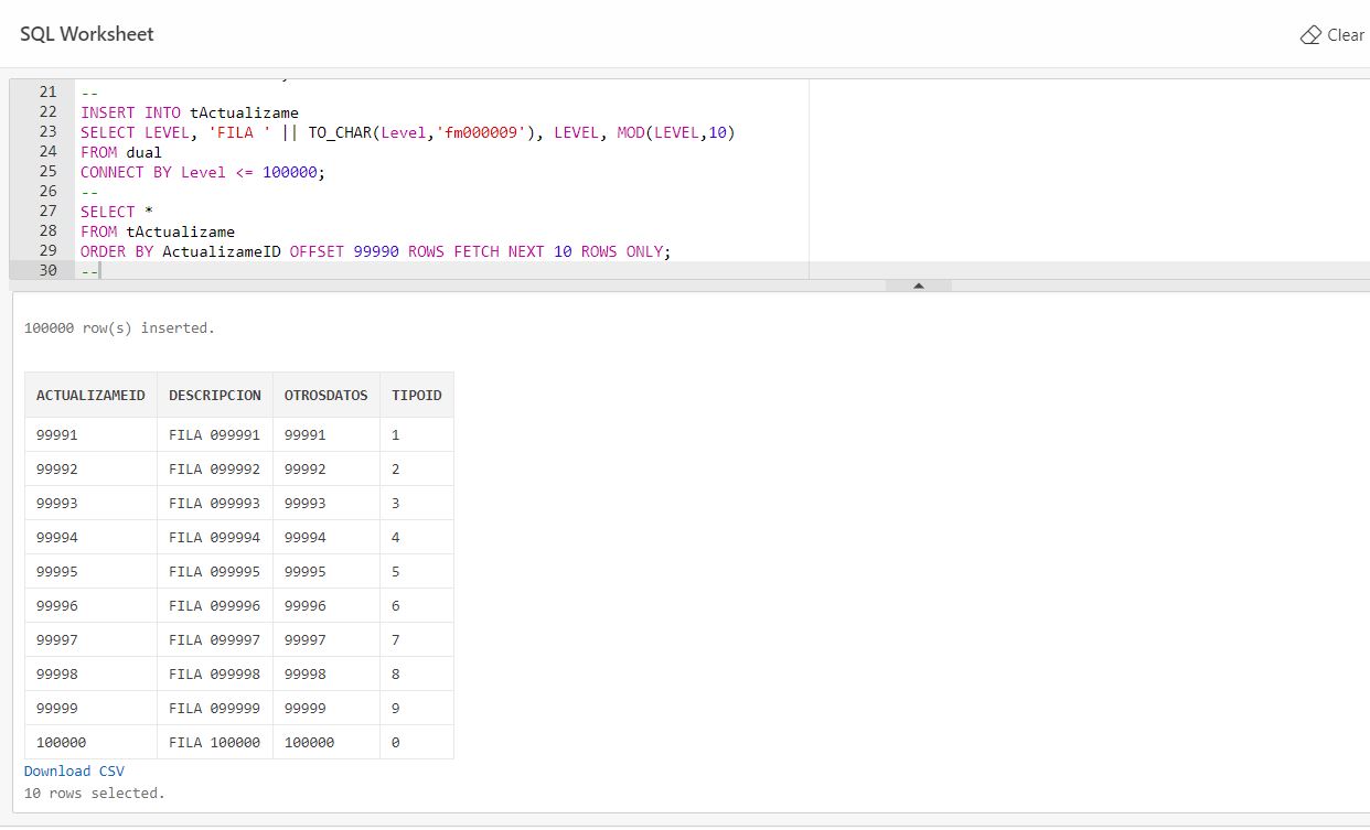 PL-SQL Argentina: Manejo de Errores en operaciones de DML masivo - LOG ERRORS
