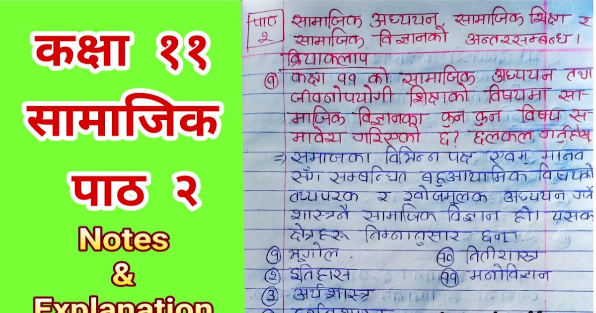 Class 11 Social Studies Notes Unit 2 class-11-social-studies-notes-unit-2