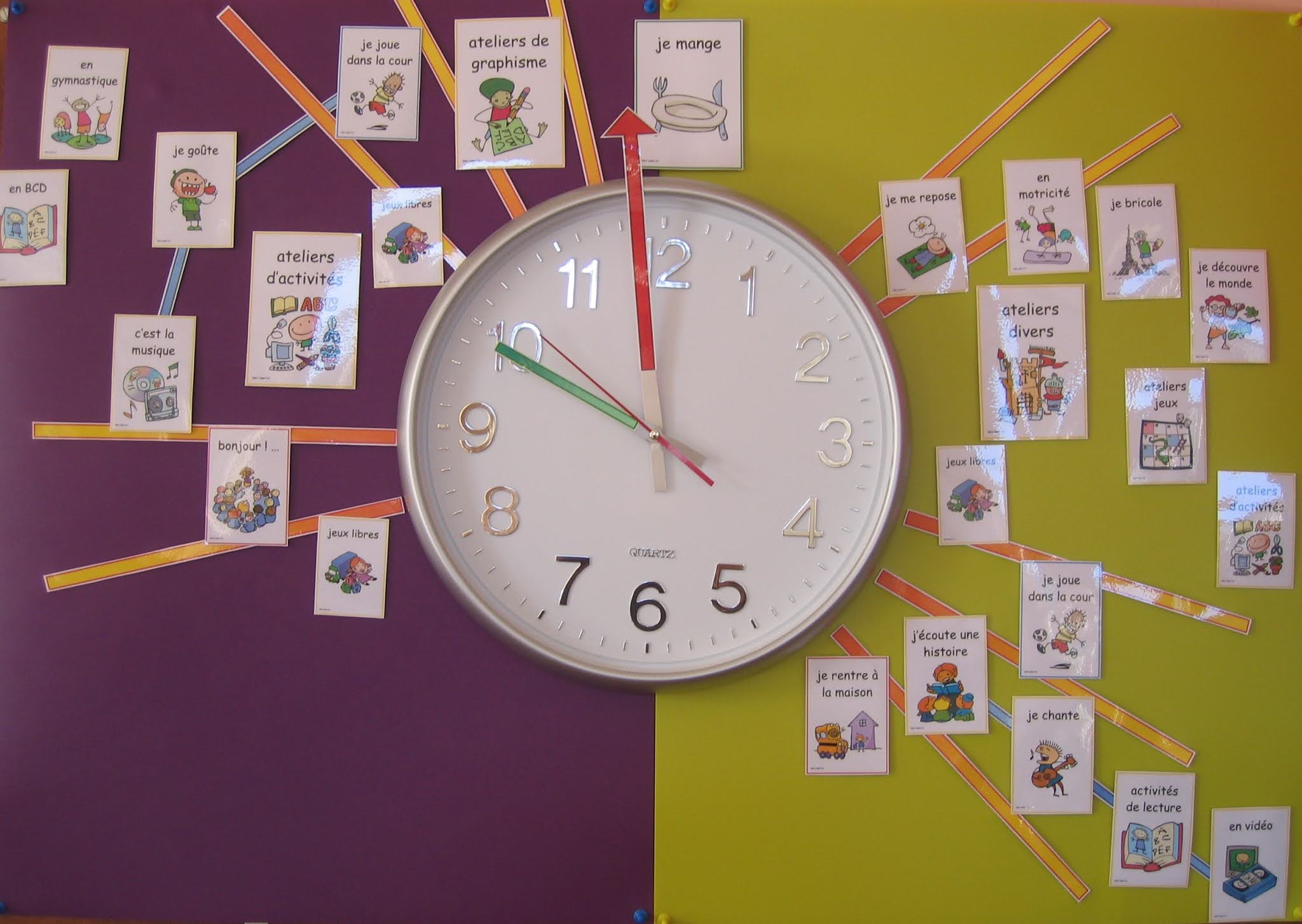 Amiscol: Le temps qui passe...