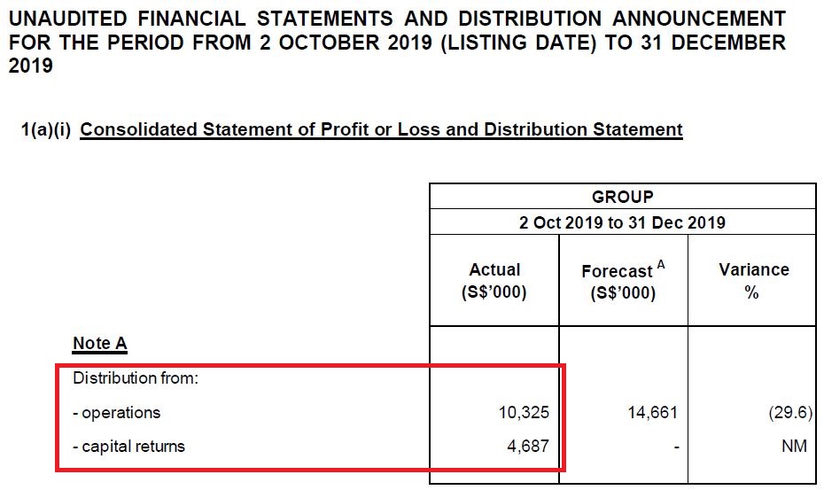 Investment Income for Life: Clarification from Investor Relation ...