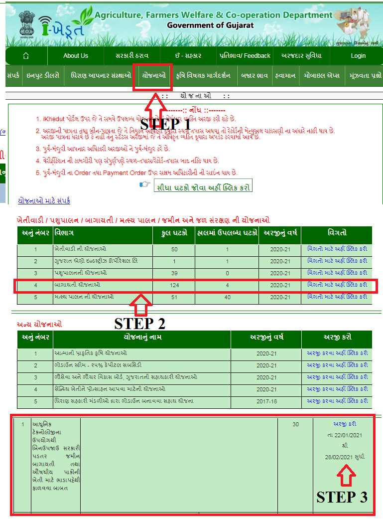 Apply Online- IKHEDUT Lease Land Application 2021 For Agricultural ...