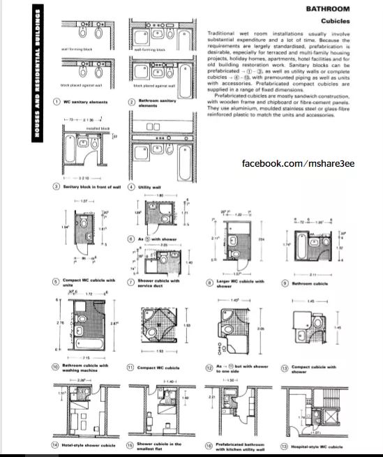 من كتاب Neufert كيفية تصميم الحمام و توزيع الفرش حسب المساحات المختلفة ...