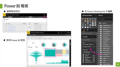 PBI 落地篇 (3)：Power BI Desktop RS 如何取得，如何安裝與使用 ~ 小黑文