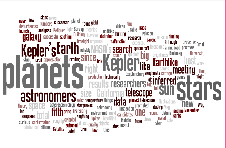 Dongmei Cheng's Advanced CALL: Using Wordle in ESL Reading & Vocabulary ...