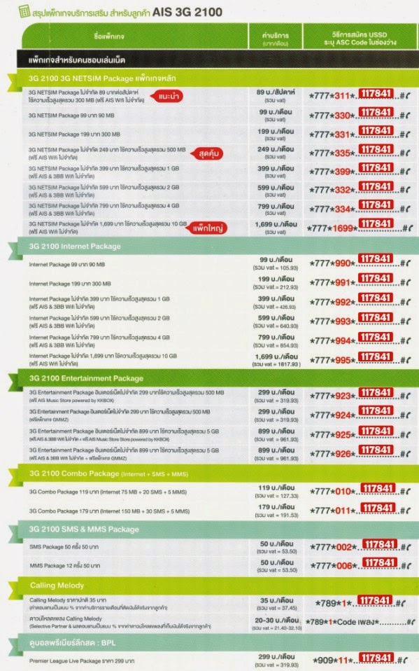 รวมโปรเสริม แพ็กเก็ตอินเทอร์เน็ตออกใหม่ล่าสุดของ AIS 3G 2100 ทั้ง ...