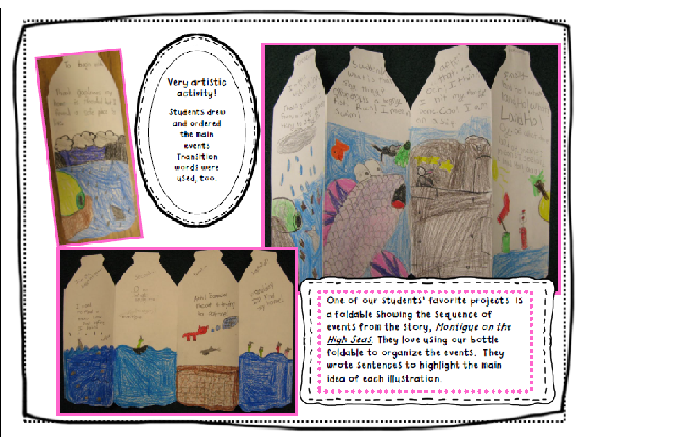 Hollis Hemmings is Two Peas Learning: FOLDABLE BOTTLE ACTIVITY for ...