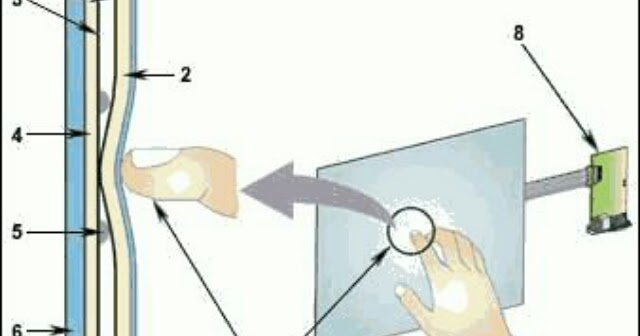BLOG'E BOCAH PUTERAN: Penemu layar sentuh dan hp layar sentuh pertama ...