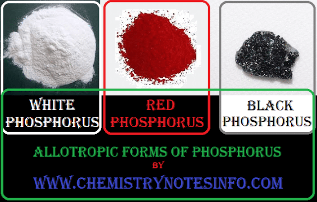 Allotropes Of Phosphorus