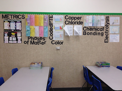 Cards {and} Cardigans: Student Project Display