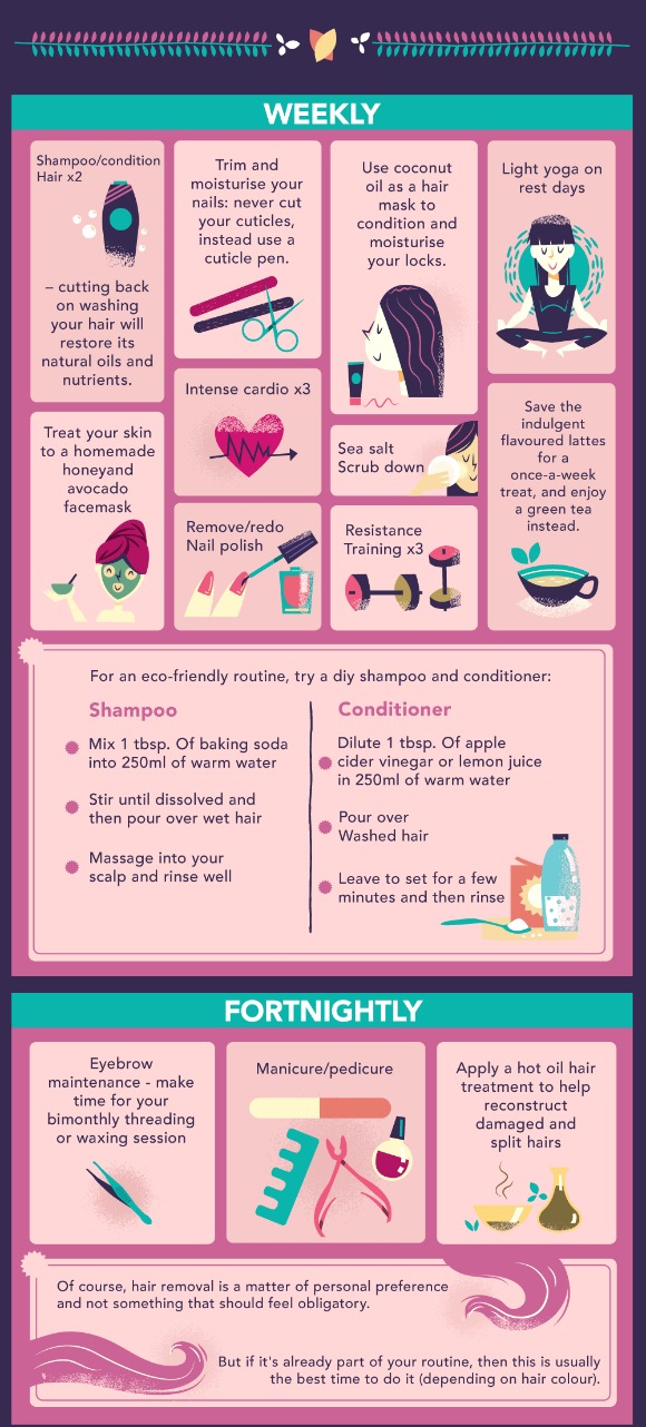 Cosette s Beauty Pantry Your New Beauty Routine cosette-s-beauty-pantry-your-new-beauty-routine