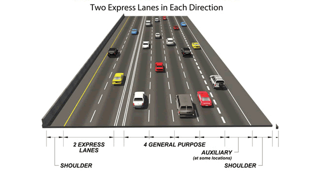 Why High Occupancy Toll Lanes are not about Agenda 21