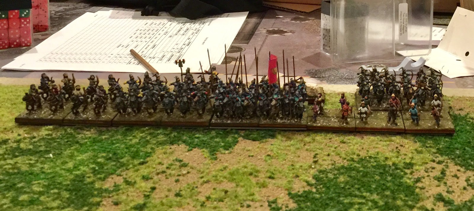 Blood, Sand and Steel: FOG 300 Playtest Sassanid Persian vs Chionite ...