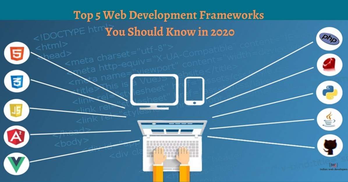 Top 5 Web Development Frameworks You Should Know in 2020