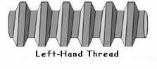 Mechanical Technology: Differentiate between Right hand and Left hand ...