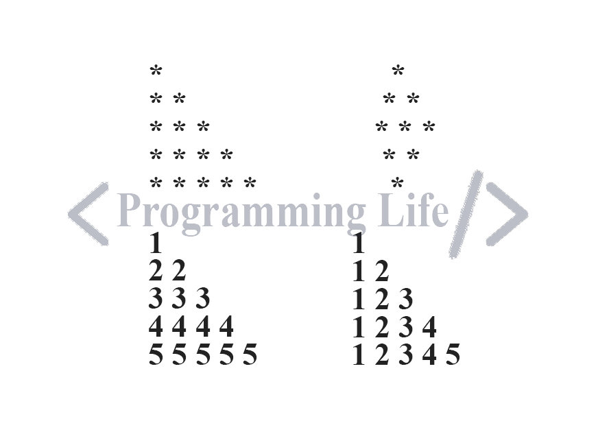 Pattern Logic Pattern Logic