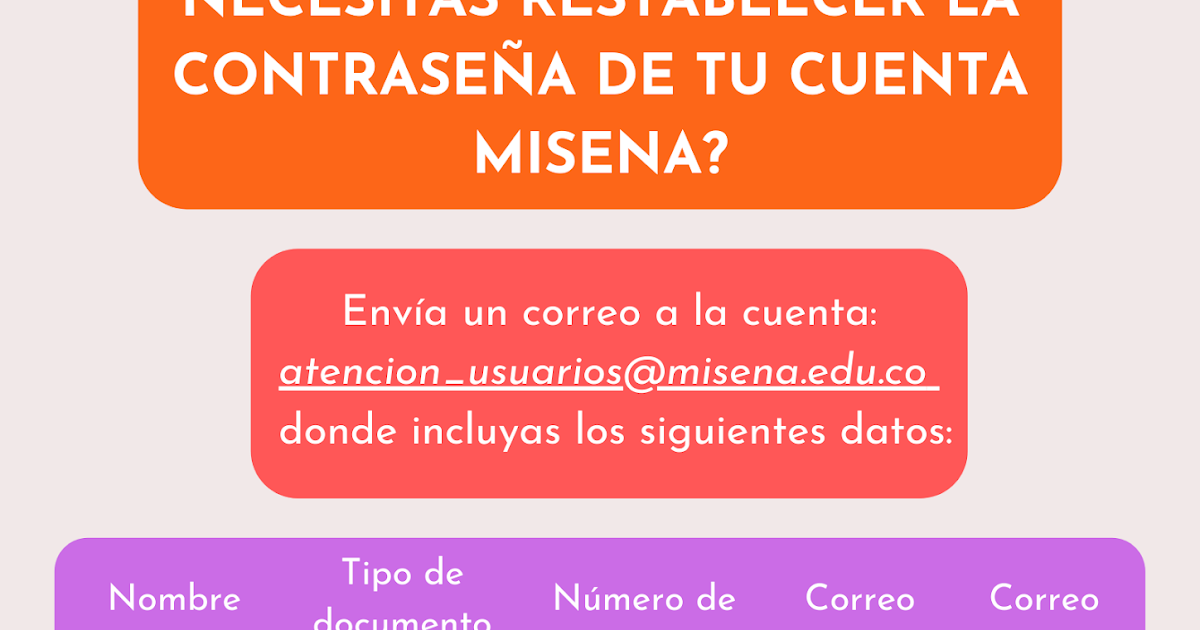 Centro de Comercio - SENA Regional Antioquia: Necesitas resablecer tu ...