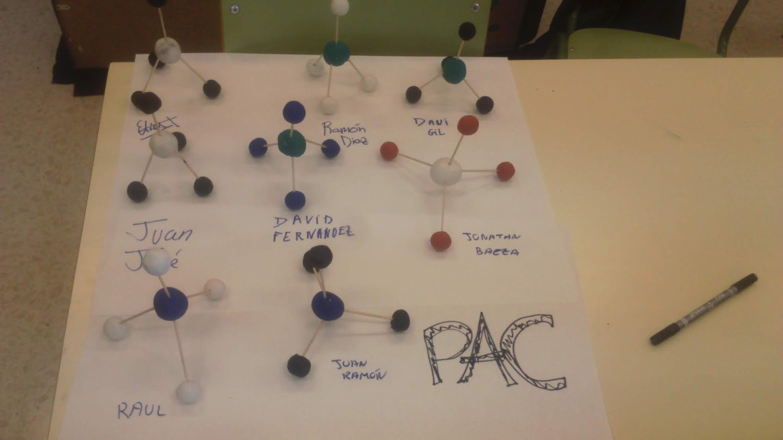 FÍSICA Y QUÍMICA MONTSERRAT ROIG: MODELOS MOLECULARES.