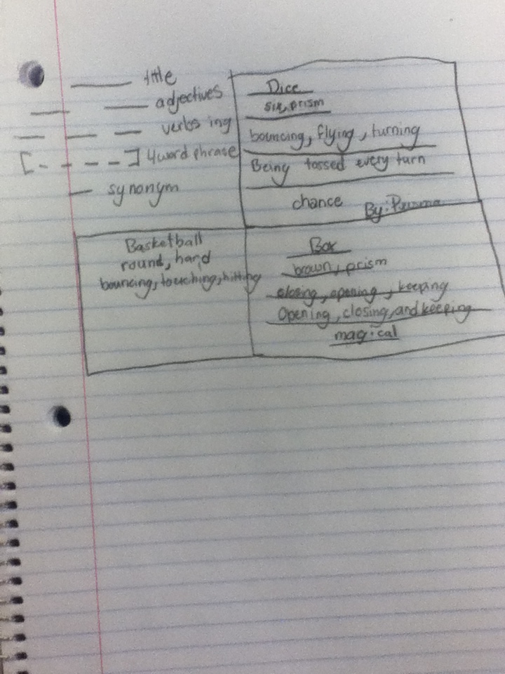 An Educator's Life: Journey into Poetry Land- Form #2- Cinquain (Post #10)