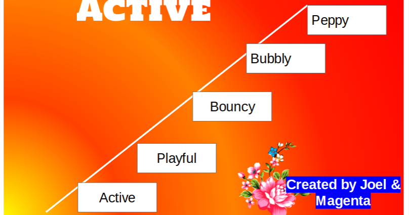 Magenta : Word Cline