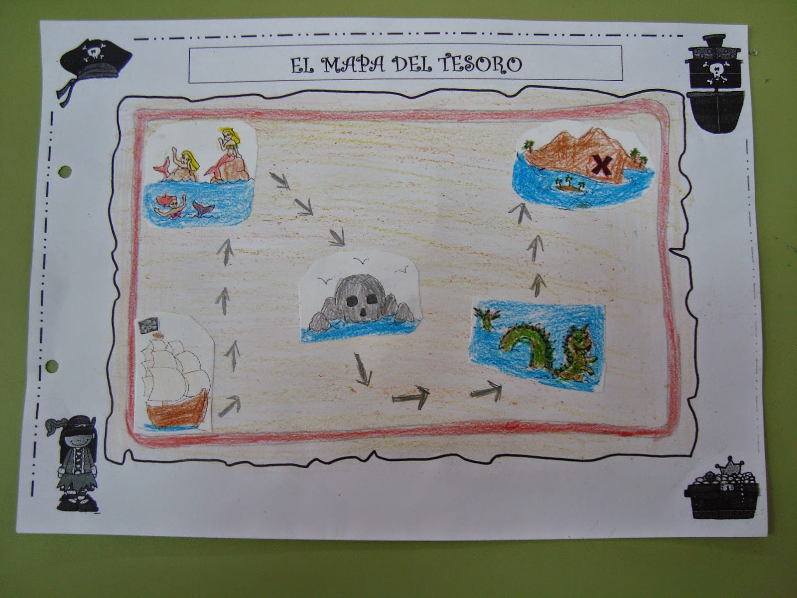 Plastificando ilusiones: Mapa del tesoro