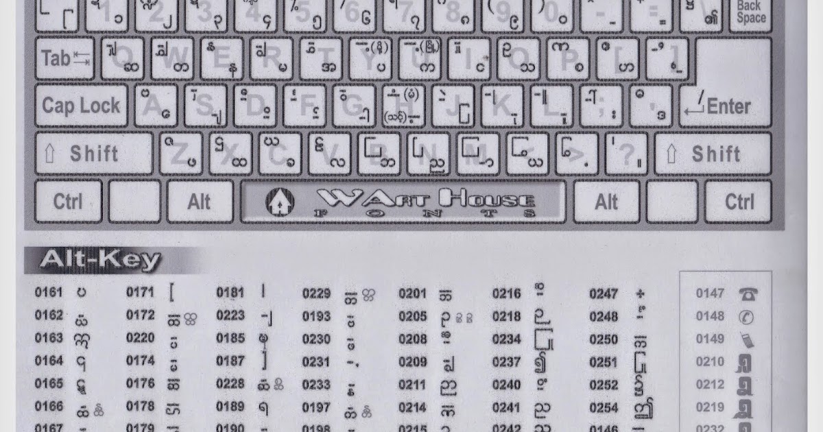 win font လက္ကြက္ | ေဇာ္လင္းထြန္းဇာဒီသားေလး