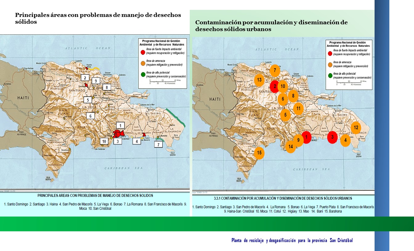 La arquitectura como alternativa para el manejo de desechos