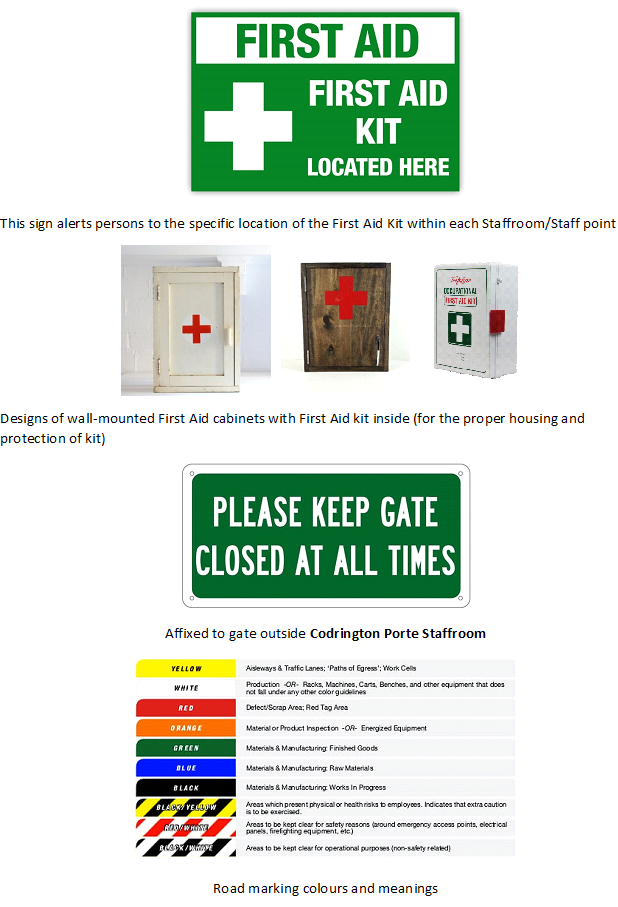 The Ellerslie School Health and Safety Committee: SIGNAGE FOR EMERGENCY ...