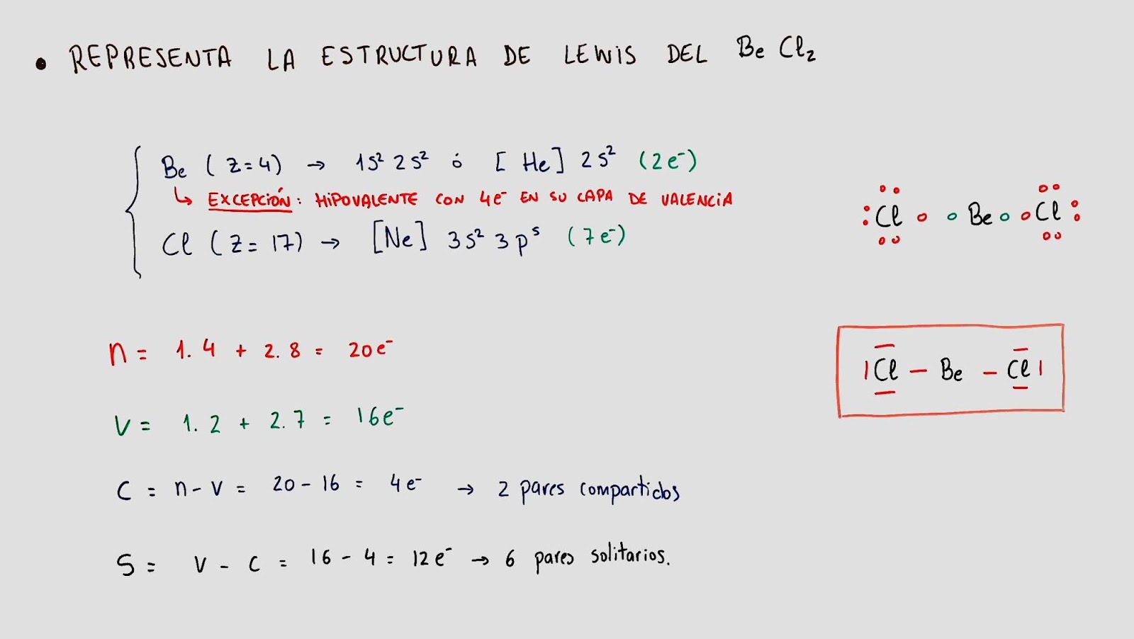 Hipovalencia. Ejercicios resueltos | Física Química
