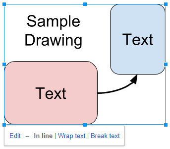 Control Alt Achieve: 8 Ways to Supercharge Google Docs with Drawings