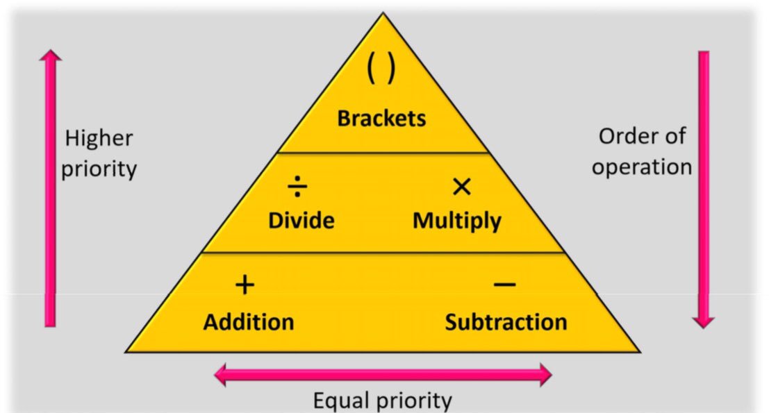 Mr. Allen's Fifth Grade Blog: 2021