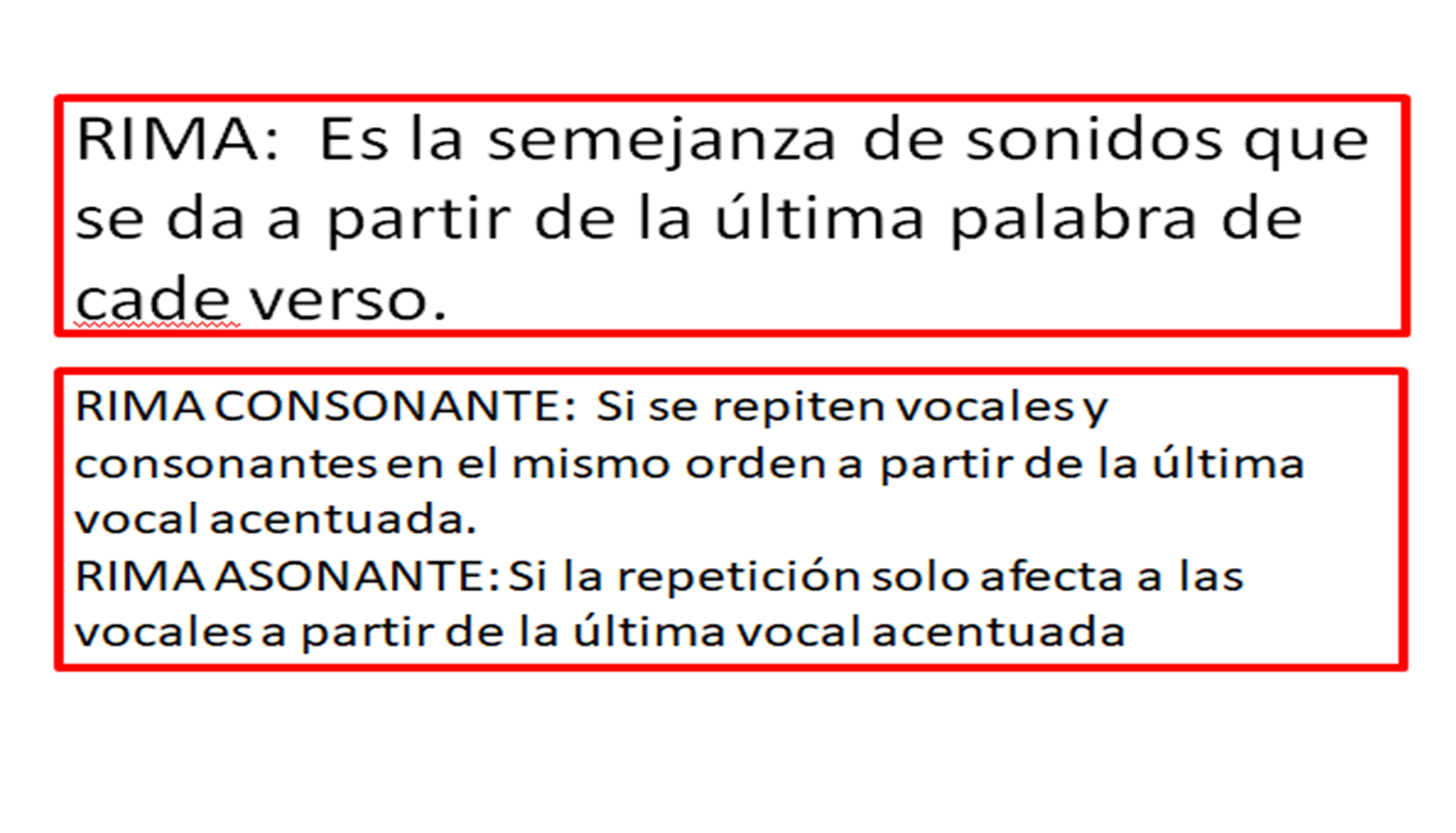 Lengua Zalfonada 6º: UNIDAD 7
