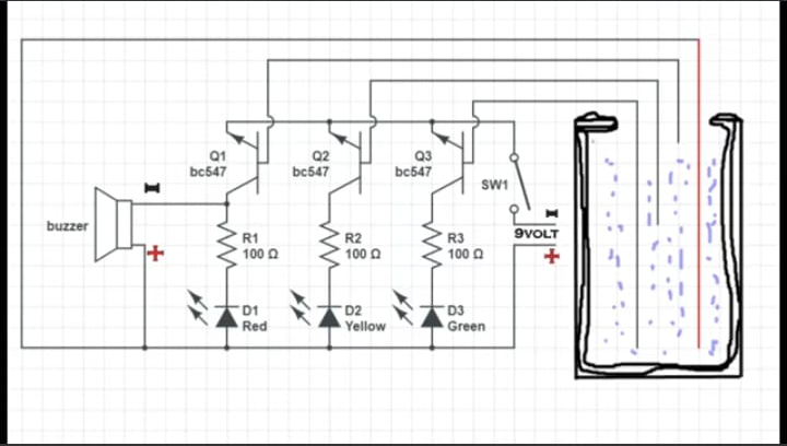 SATYAKU KUDHARMAKAN DHARMAKU KUBHAKTIKAN: RANCANG BANGUN SENSOR WATER ...