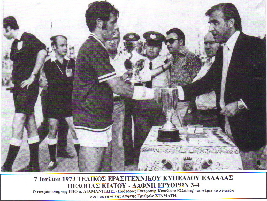 THIVA POST: 40 ΧΡΟΝΙΑ !!! ΑΠΟ ΤΗΝ ΚΑΤΑΚΤΗΣΗ ΤΟΥ ΚΥΠΕΛΛΟΥ ΠΟΔΟΣΦΑΙΡΟΥ ...