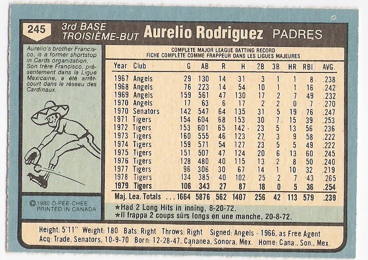oh my o-pee-chee! (oh mon o-pee-chee!): 1980 aurelio rodriguez