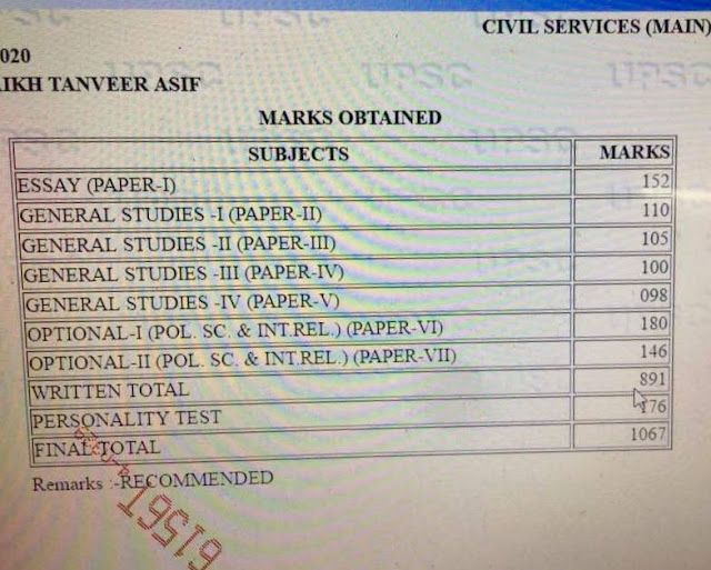 UPSC 2016 Mark sheets of IAS Toppers with Political Science as optional ...