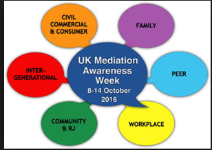 Roger Levitt- Innovative Solicitor and Accredited in Business Mediation ...