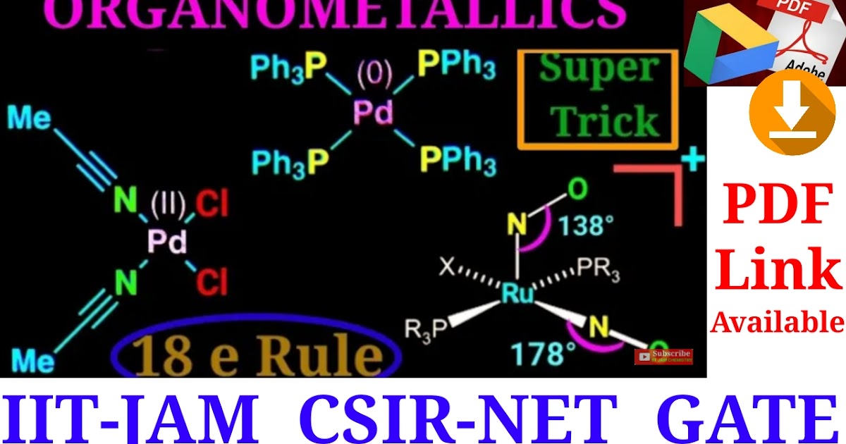 IIT JAM UGC CSIR NET GATE CHEMISTRY