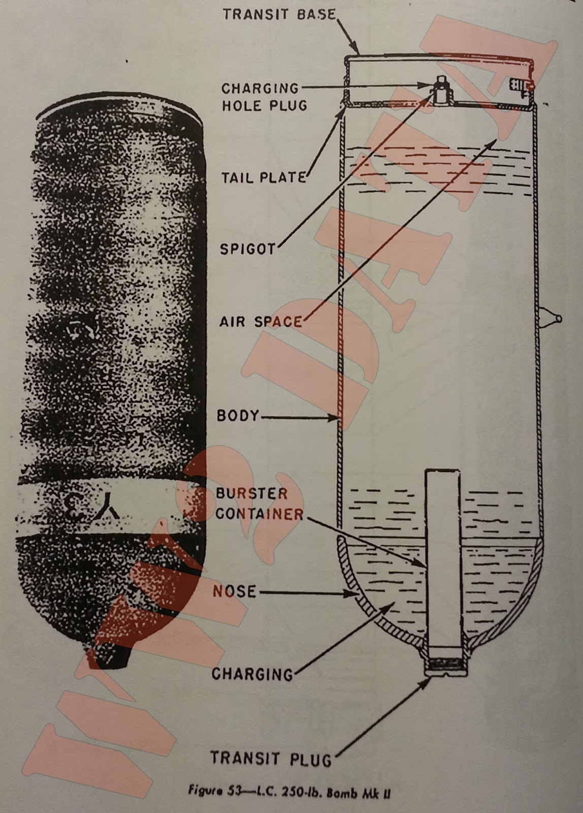 WW2 Equipment Data: British Explosive Ordnance - Incendiary, Smoke, and ...