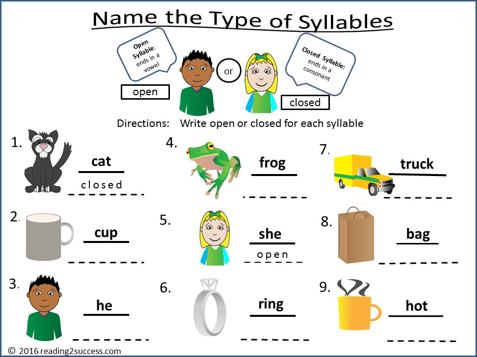 Reading2success: 6 Syllable Types - Free Resources and Activities