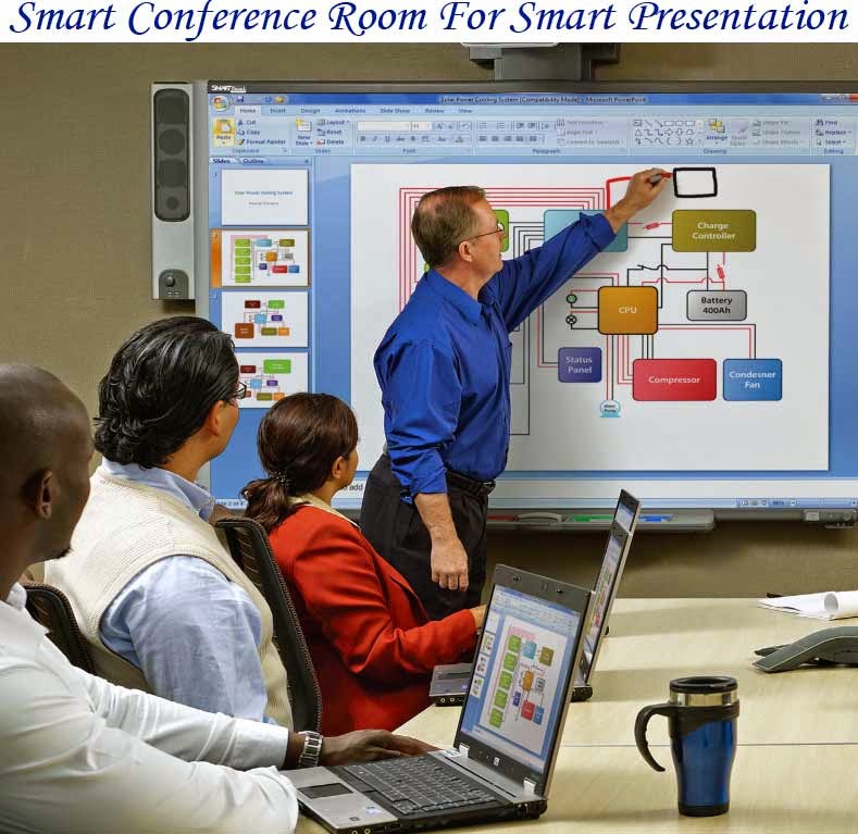 Digital Podium Manufacturer: Smart Conference Room System & Solution