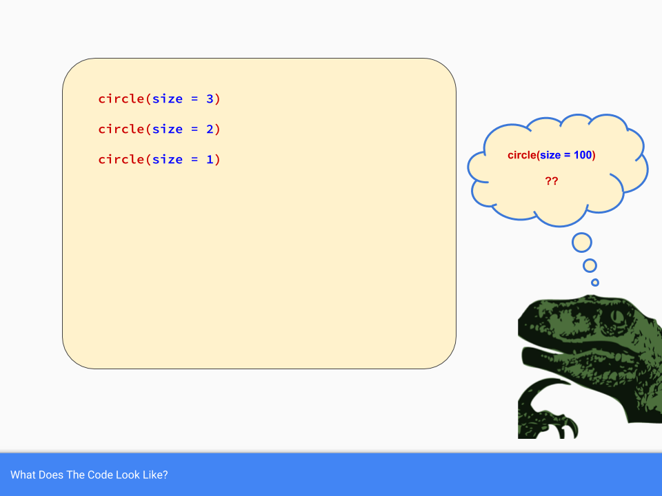 Algorithmic Art: Recursion for Beginners