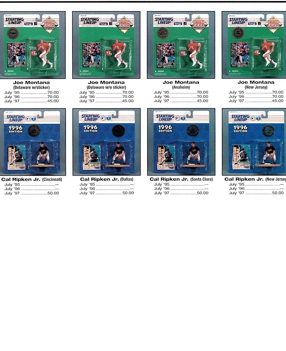 kennerstartinglineup: February 2018