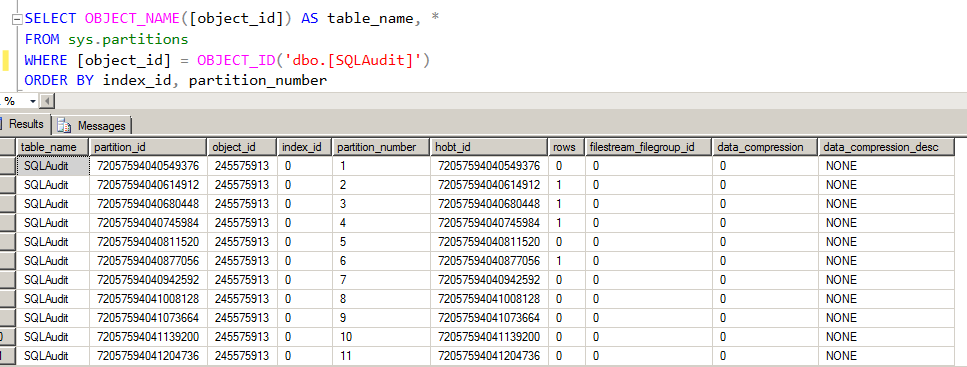 Sql Server Knowledge Sharing Blog Step By Step Database Partition Sql Server 2008