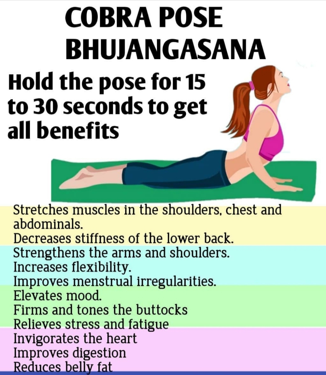 K Karthik Raja - Health " MUDRA" Magic Collections: Cobra Pose ...