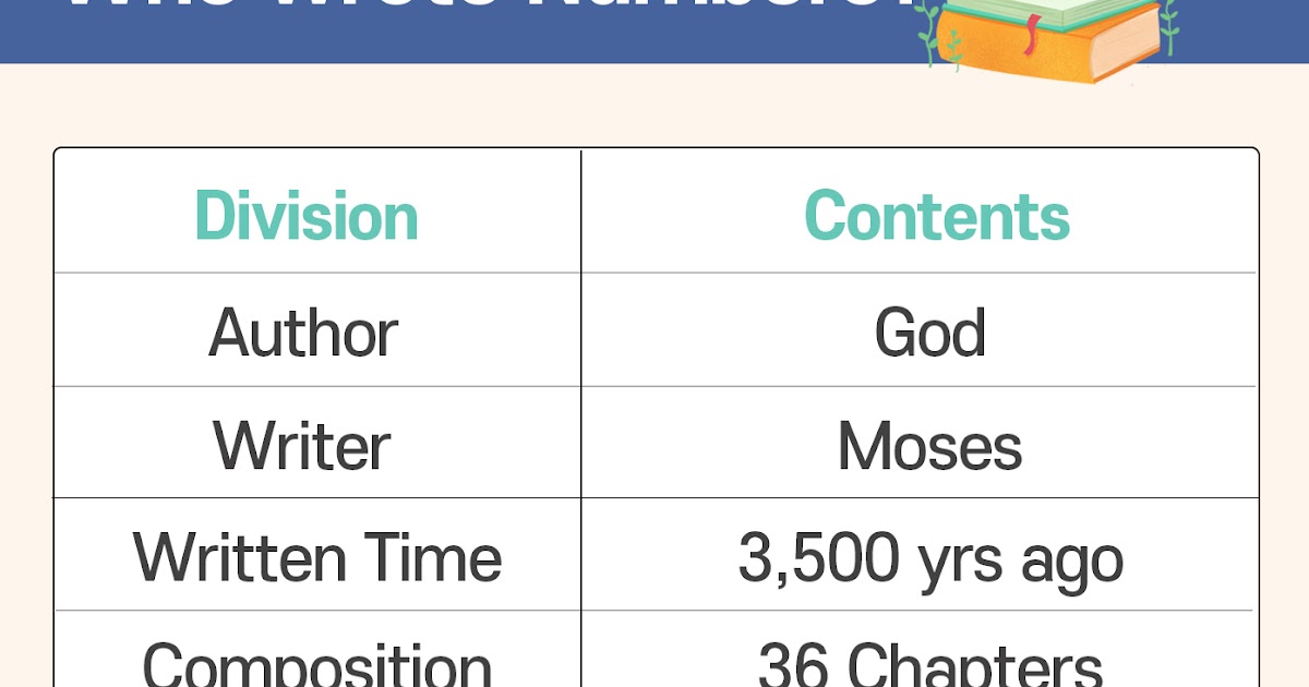[Bible Books Summary] Overview of Numbers | Yin