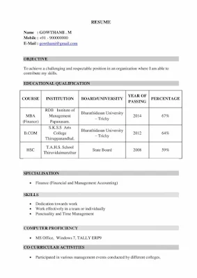 MBA Freshers Resume Samples, Examples - Download Now!